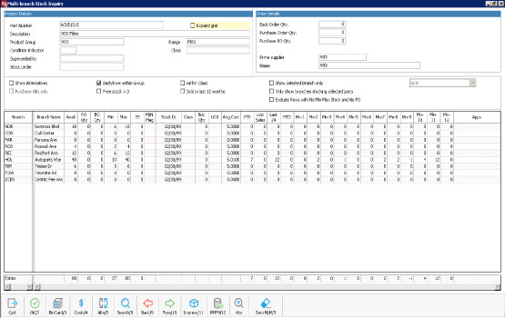 MAM Software - Autopart
